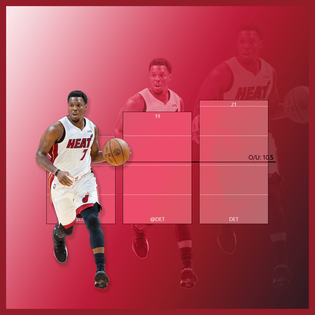 Smarter bets. More Bag. | props.cash