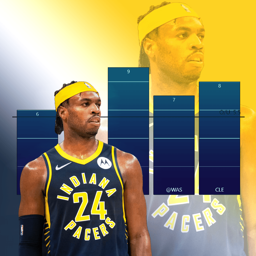 Smarter bets. More Bag. | props.cash